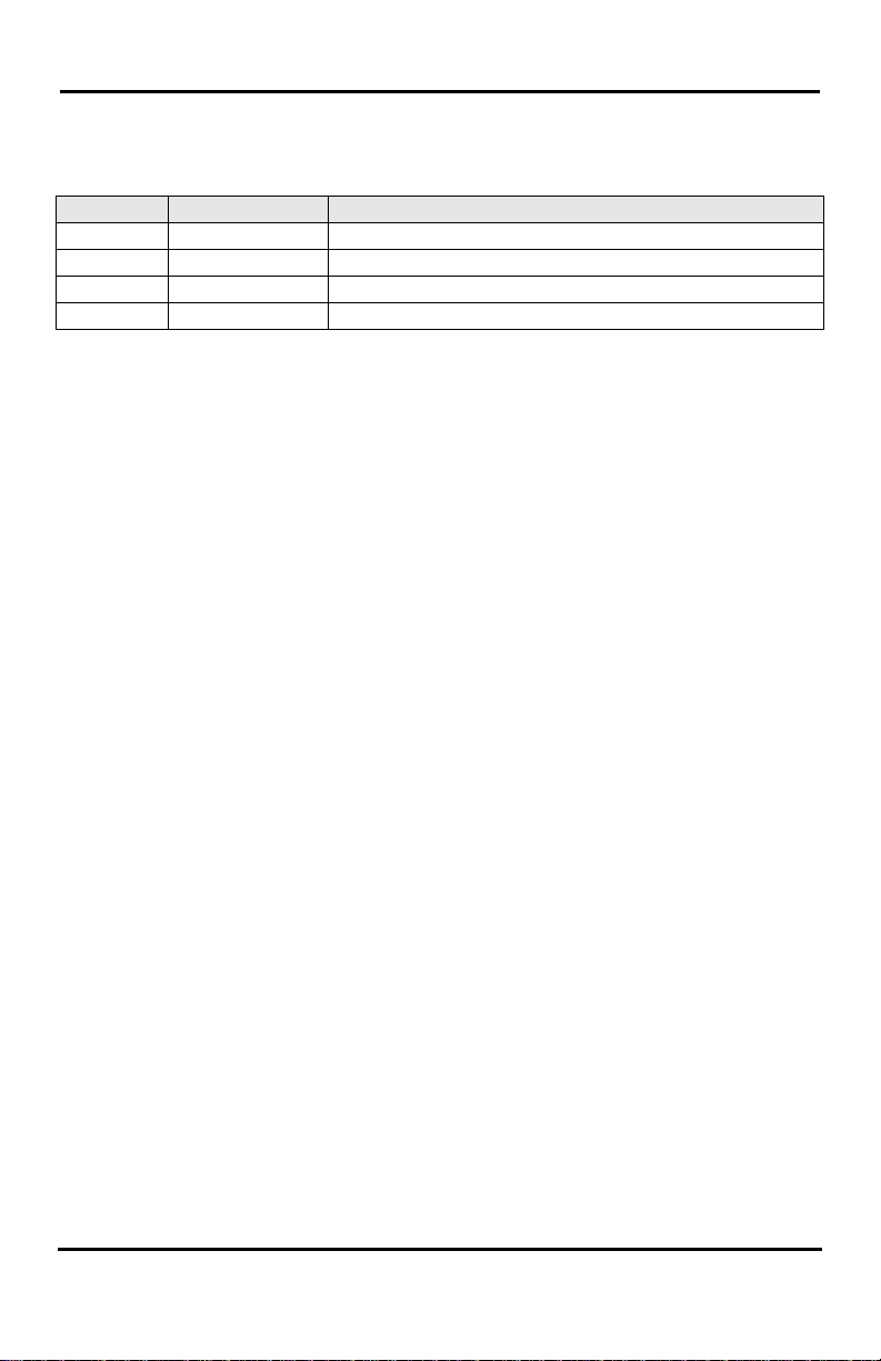 Manual iPECS LDP-9208D IP Phone