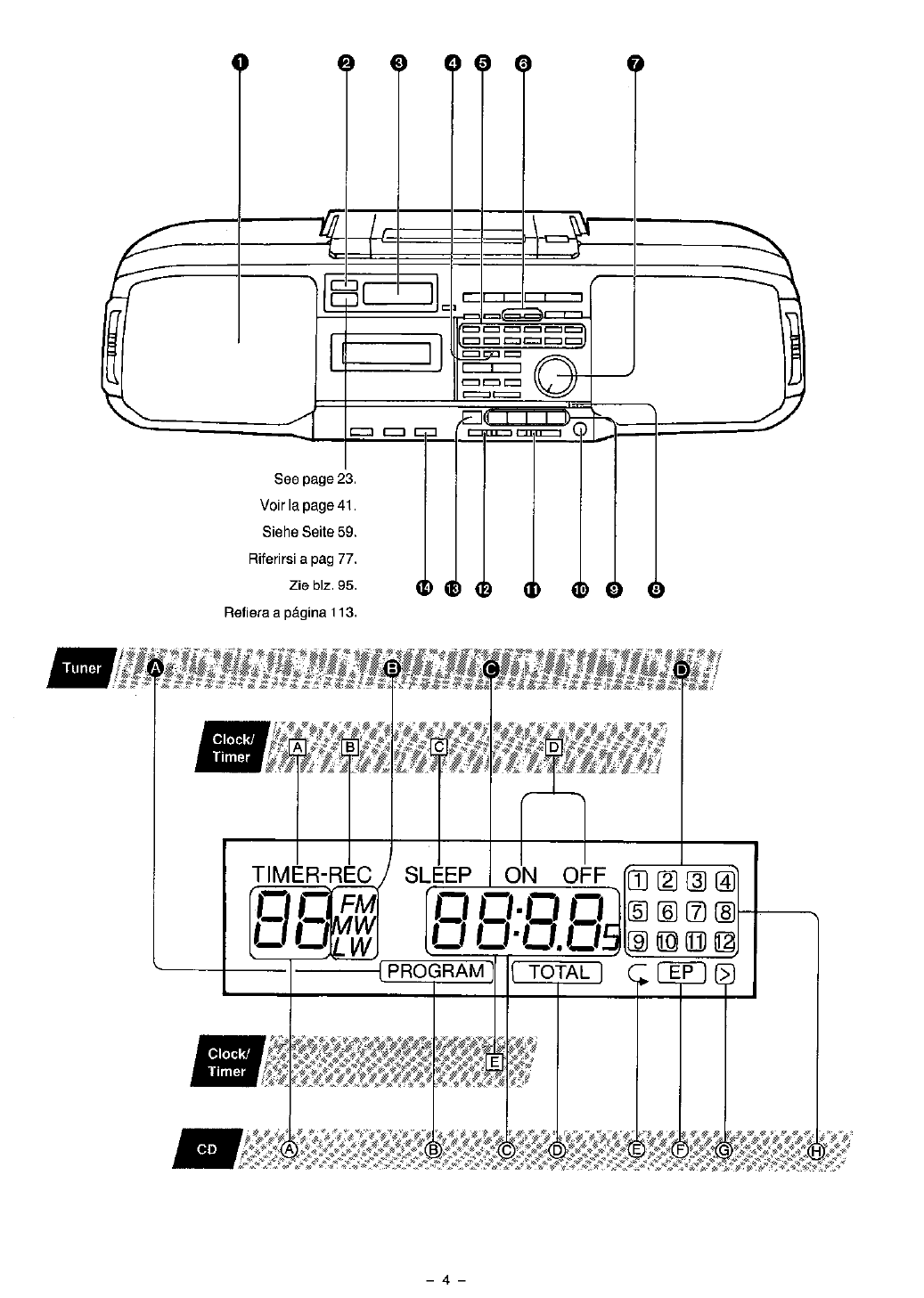 Manual Panasonic RX-DS30 Stereo-set