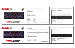 Manual HXSJ V800 Keyboard